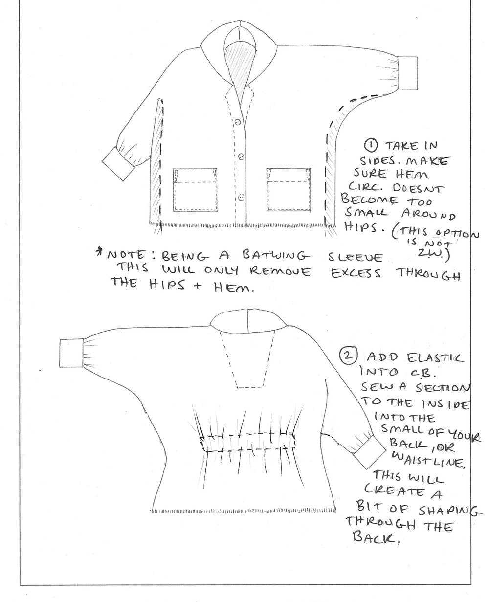 FITTING NOTES AND SIMPLE HACKS FOR THE ZW COAT – Birgitta Helmersson
